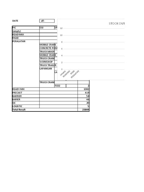 Inventory Control Apb 1 1 Pdf