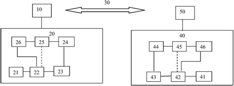 Optical Information Encryption Method And Encryption System Eureka Patsnap