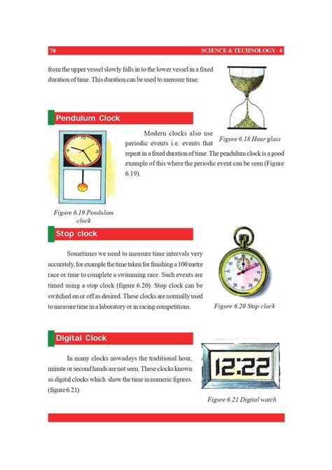 CG Board Class Science Book PDF Download Chhattisgarh Board Textbook AglaSem