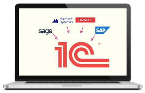Внедрение 1С Erp на предприятиях стоимость кейсы и особенности