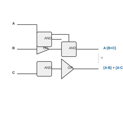 Boolean Algebra Examples Tutorials On Electronics Next Electronics