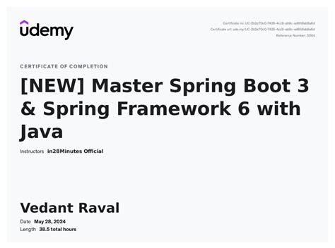 Vedant Raval On Linkedin Learningjourney Springboot Java Maven Gradle Docker Awsecs Awseks