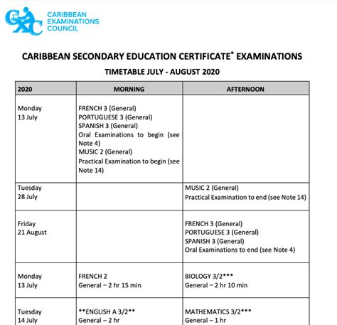 Cxc Releases Examination Dates