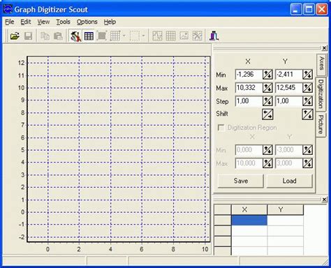 using manual mode to digitize complex graphs plots oscillograms bytescout