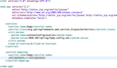 Java Spring Serving Static Views From Controllers Stack Overflow