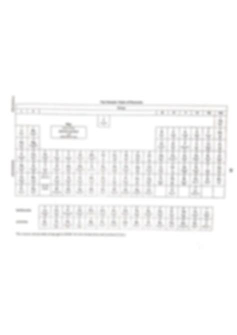 Solution Igcse Gce Mole Stoichiometry Studypool Solution Igcse Gce Mole Stoichiometry Studypool