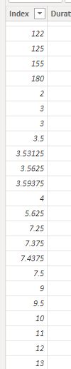 Hierarchy Slicer Sort Microsoft Fabric Community