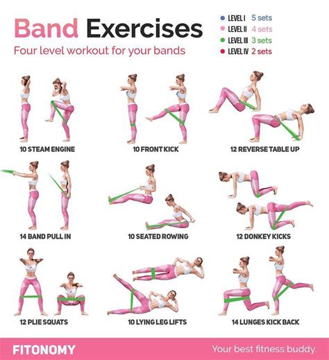 Resistance Band Workout Routine Printable