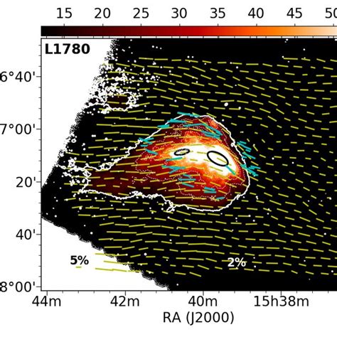 Optical R Band Polarization Vectors In Cyan And Planck Polarization Download High