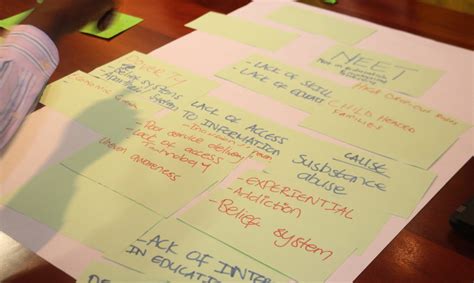 Upcoming Evaluations Illustrate The Complexity Of Use Twende Mbele