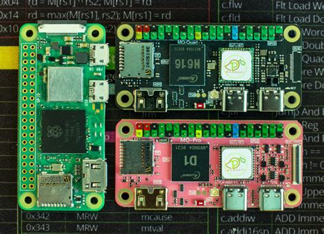 Mangopi Mq Quad Sbc Allwinner H Meets Raspberry Pi Zero W Form Factor Cnx Software