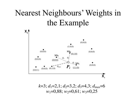 ppt a technique for advanced dynamic integration of multiple