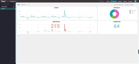 serilog输出日志到mysql core3 0 webapi 十五：使用serilog替换掉log4j csdn博客