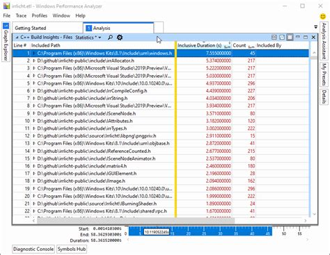 Faster Builds With Pch Suggestions From C Build Insights C Team Blog