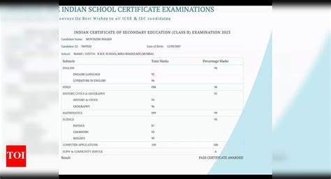 Icse Class 10 Result 2023 Maulvis Son Cracks Icse 10th Board Exams With 98 Wants To Become