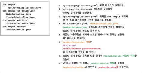 Spring 코드 작성 순서