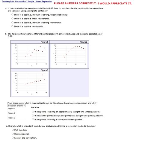 Solved Scatterplots Correlation Simple Linear Regression