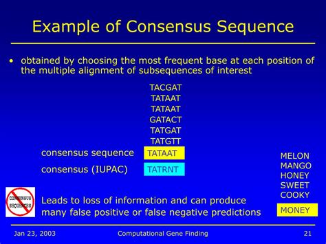 Ppt Computational Gene Finding Powerpoint Presentation Free Download
