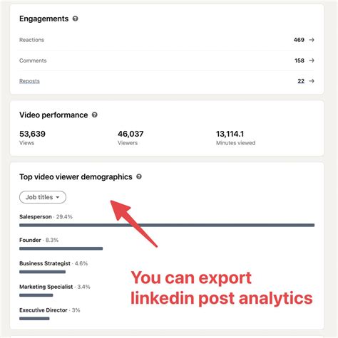 How To Export Linkedin Posts Likers And Commenters 2024