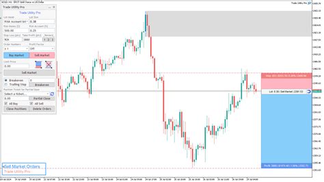 Download The Trade Utility Pro Trading Utility For Metatrader 5 In Metatrader Market