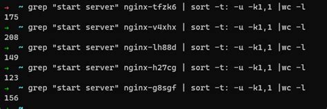 Bitnaminginx Ingress Controller Upstream Prematurely Closed