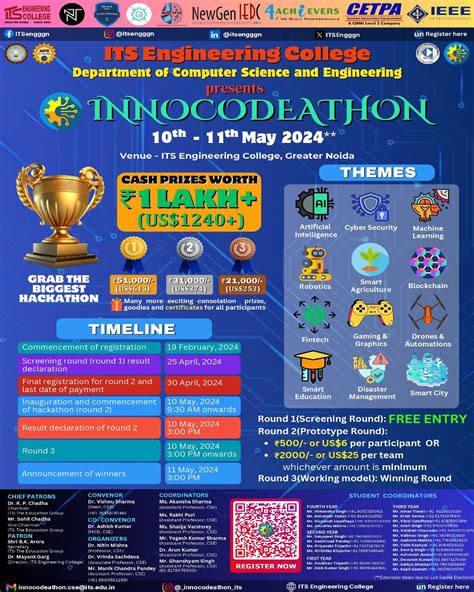 Its Engineering College Greater Noida On Linkedin Innocodeathon Itsengineeringcollege