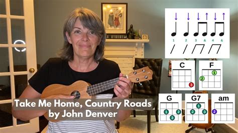 Strumming Pattern For Country Roads John Denver At Ronald Gilbert Blog