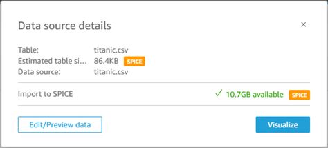 Getting Started With Quicksight Analyses Tecracer Amazon Aws Blog