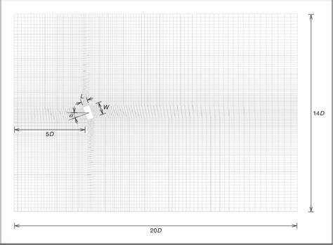 Figure 2 From Parametric Analysis Of The Wind Driven Ventilation Potential Of Buildings With