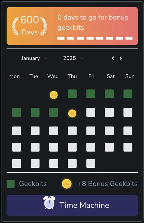 Sagar Ray On Linkedin Geeksforgeeks Coding Consistency
