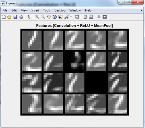 Github Alexiso Image Classification In Matlab