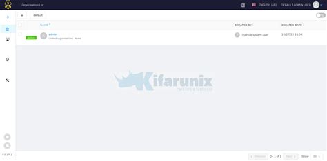 Install Thehive On Ubuntu 2204ubuntu 2004