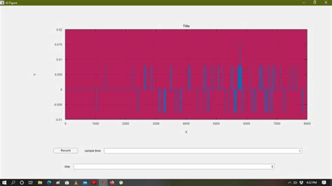 Do Matlab Scripting Data Analytics With Python By Rasheedshaik386 Fiverr