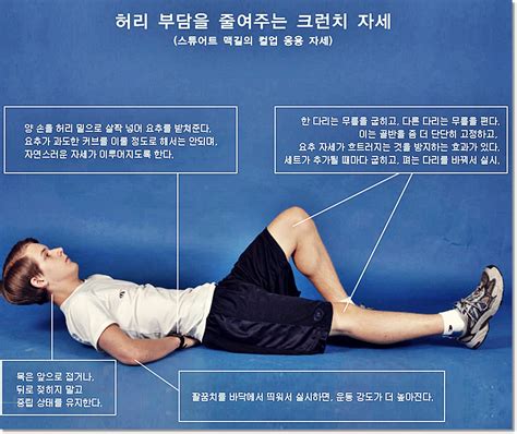 허리근육 강화운동 허리 강화 운동10가지 Paris Suspect