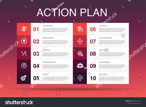 Implementation Action Plan Template