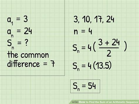 How To Find The Sum Of An Arithmetic Sequence 10 Steps