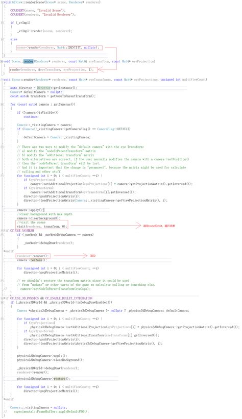 Opengl基础知识及cocos2d X渲染流程 Yinjinxuan 博客园