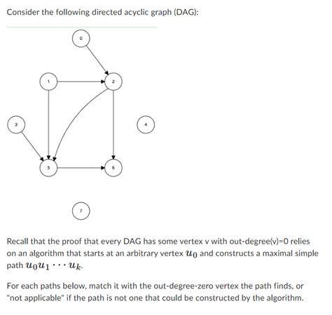 Solved Consider The Following Directed Acyclic Graph Dag