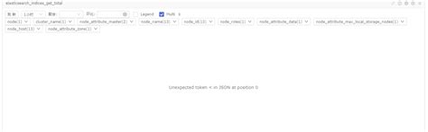 index模块bug：一个metric，如果tag不同，会出现无法查询数据的问题 · issue 642 · ccfos nightingale · github