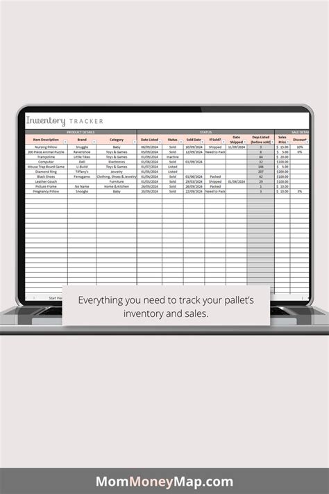 Simple Pallet Reseller Tracker Excel Spreadsheet Mom Money Map