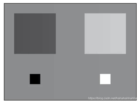 【红外dde算法】flir数字细节增强算法介绍文档解析红外图像增强 Csdn博客