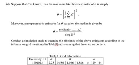 Solved Question 1 The Weibull Distribution With Shape