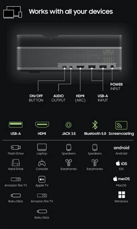 Witseer P9 Ultrashort Throw Portable Projector Geeky Gadgets