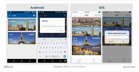 React And React Native Key Distinctions Pros And Cons
