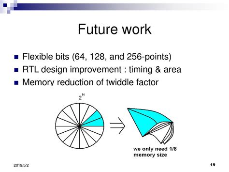 95 1 Under Graduate Project Fixed Point Analysis Ppt Download