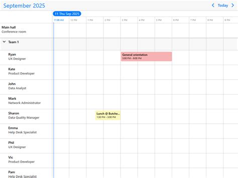 react timeline resource properties example mobiscroll