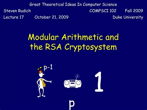 Ppt Modular Arithmetic And The Rsa Cryptosystem Powerpoint Presentation Id9483447