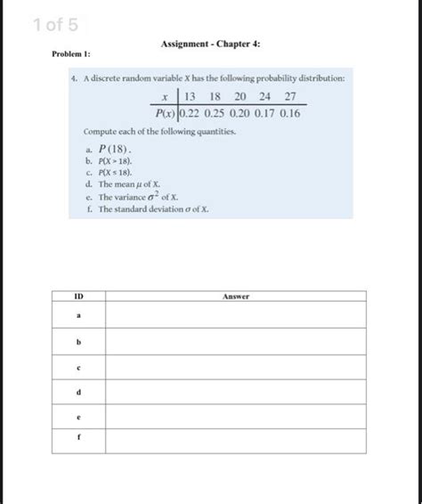 Solved 4 A Discrete Random Variable X Has The Following