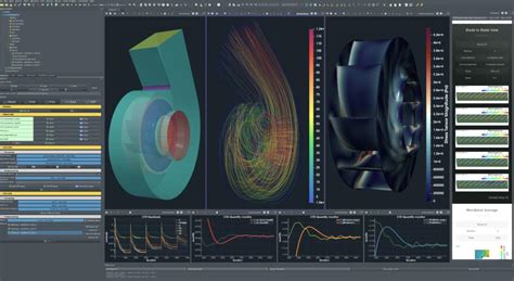 Centrifugal Fan Design And Simulation Cfd Support