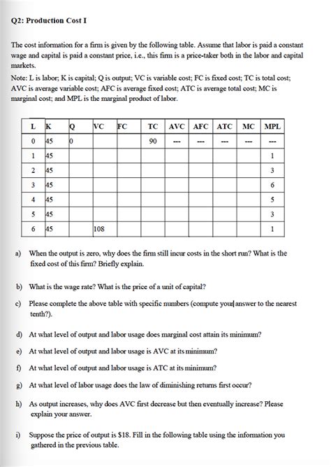 Solved Q Production Cost I The Cost Information For A Firm Chegg